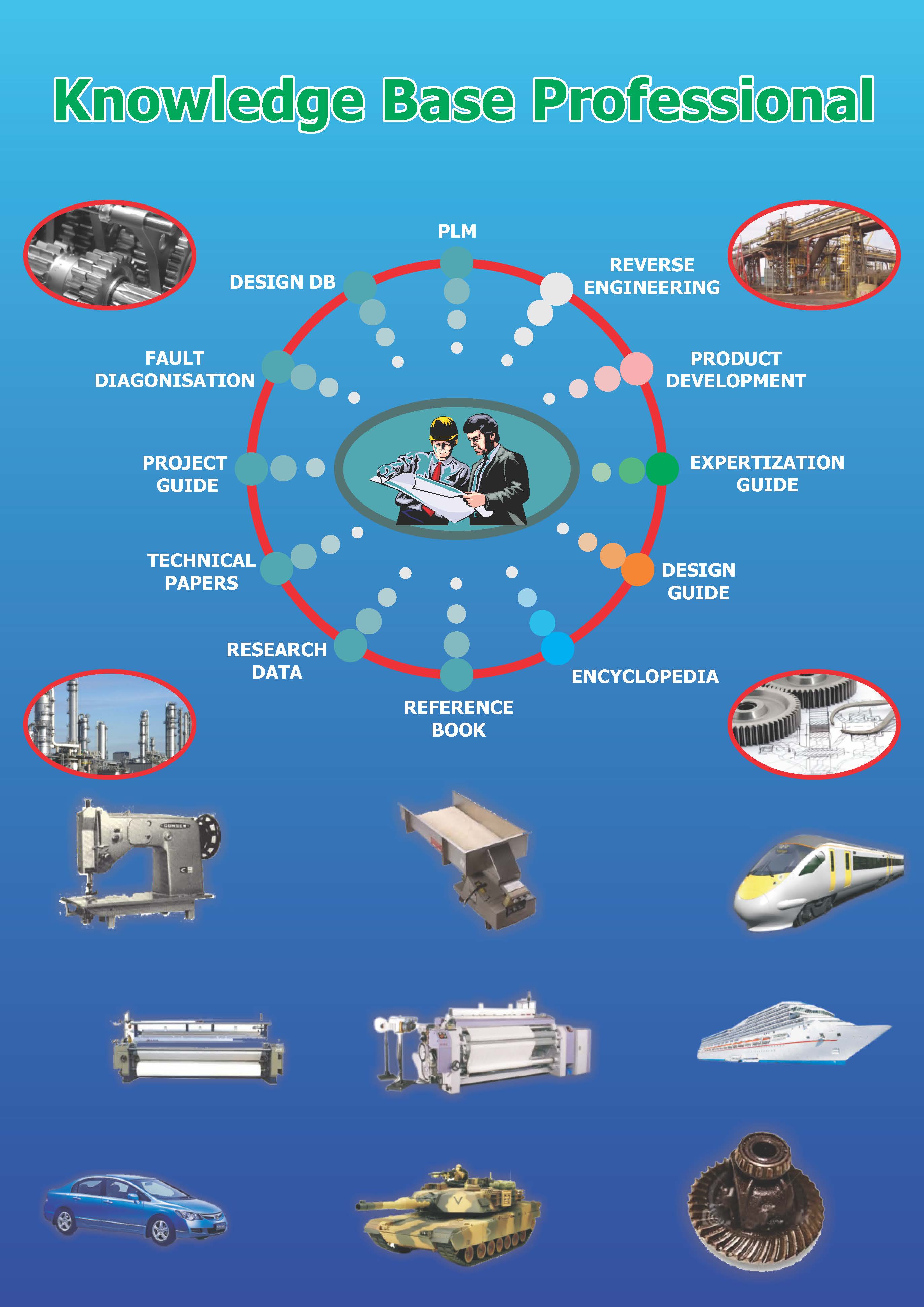 Knowledge Base Professional